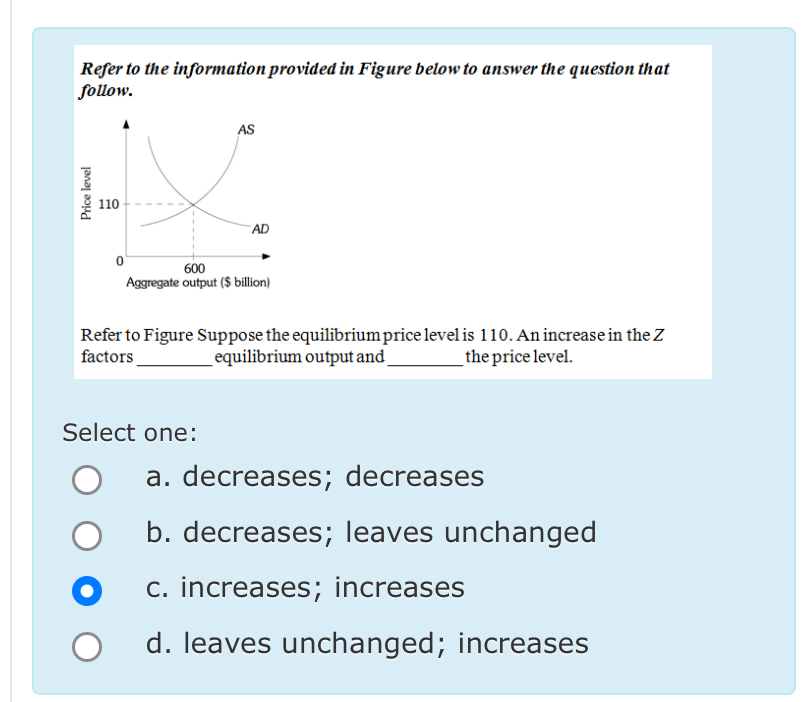 Solved Refer to the information provided in Figure below to | Chegg.com