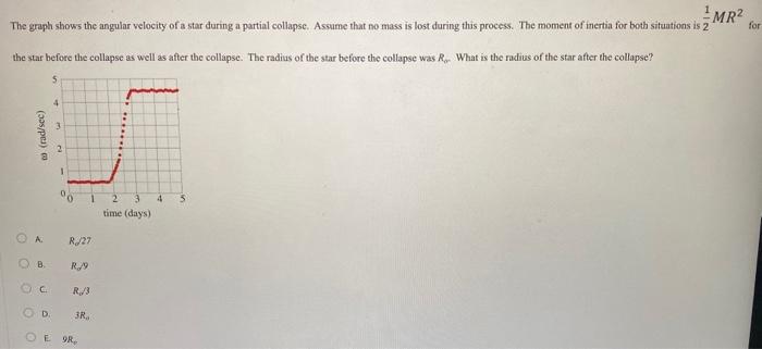 Solved The graph shows the net x force acting on a car along | Chegg.com
