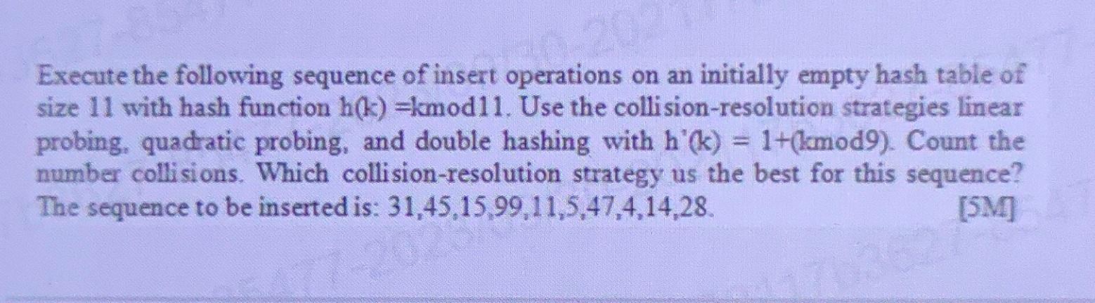 Solved Execute the following sequence of insert operations | Chegg.com