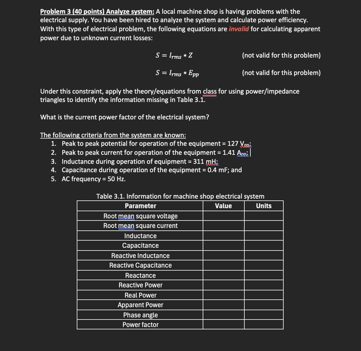 Solved Problem 3 ( 40 ﻿points) ﻿Analyze system: A local | Chegg.com