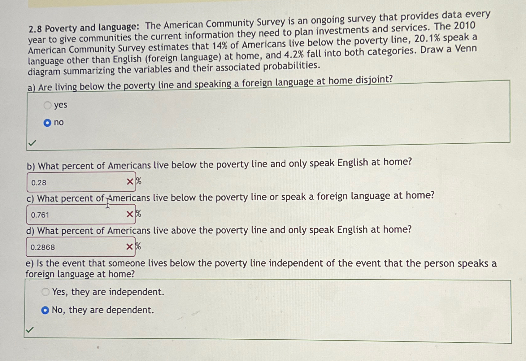 Solved 2 8 ï Poverty And Language The American Community Chegg
