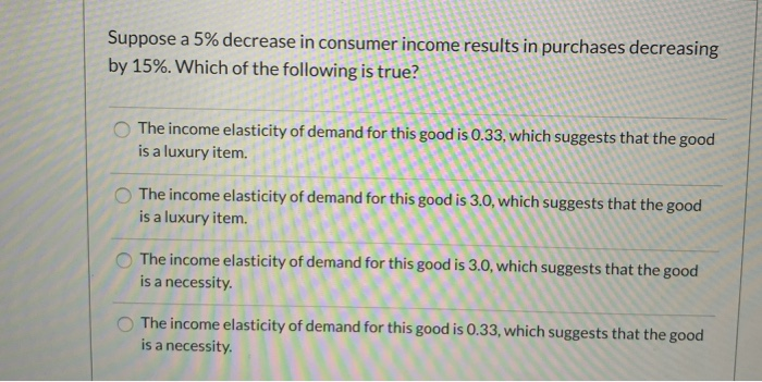 Solved Suppose a 5% decrease in consumer income results in | Chegg.com