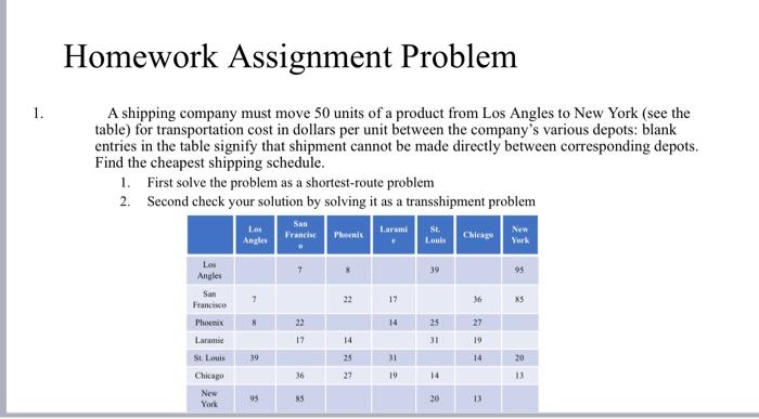 Solved Homework Assignment Problem A Shipping Company Must