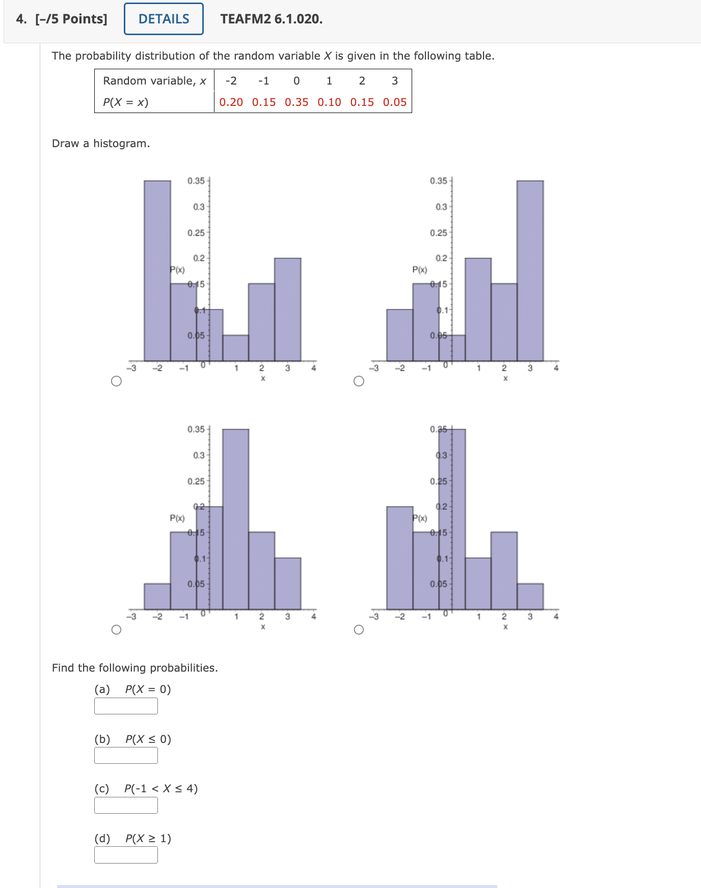 Solved The probability distribution of the random variable x | Chegg.com