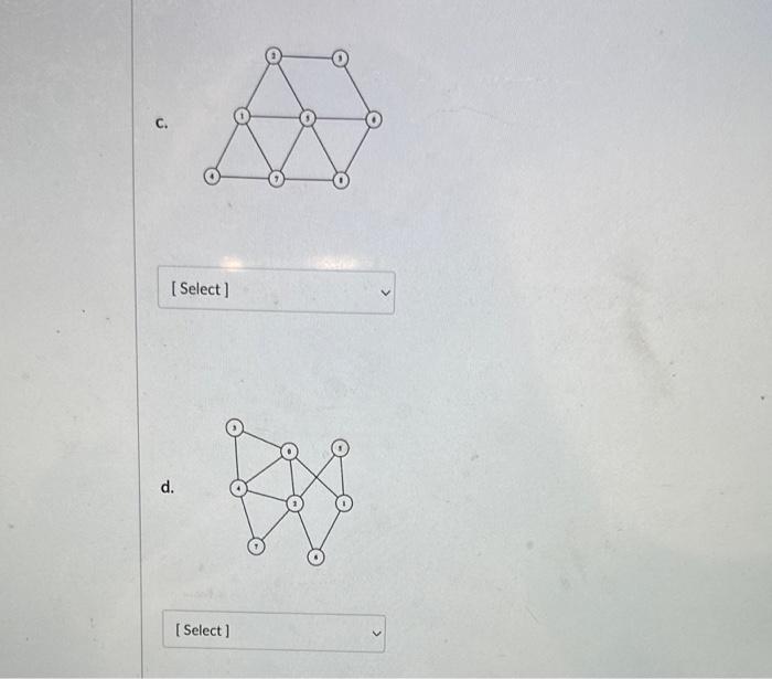 Solved which of the following graphs contain an euler path | Chegg.com