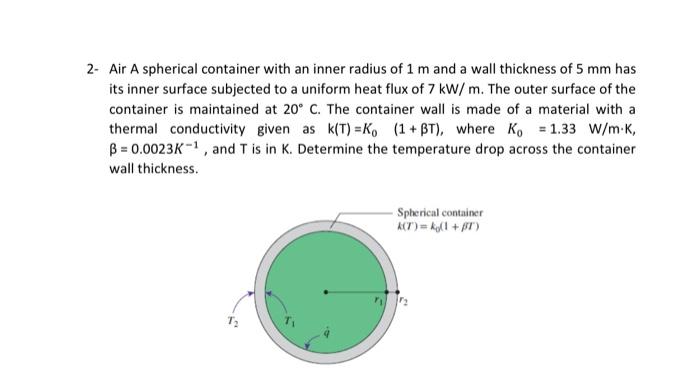 Solved 2- Air A spherical container with an inner radius of | Chegg.com