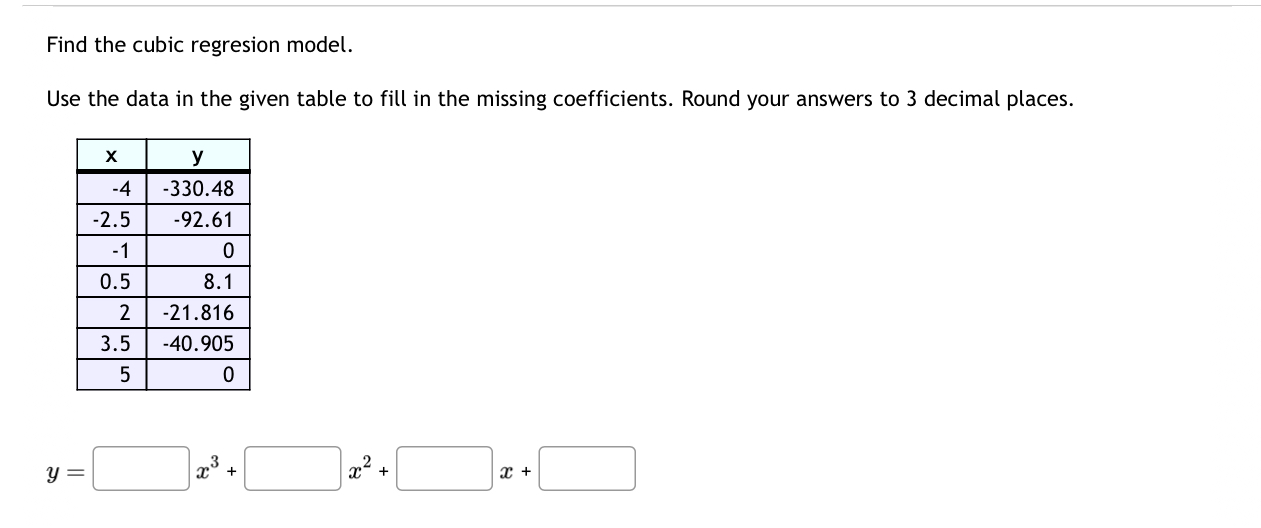 Solved Find the cubic regresion model.Use the data in the | Chegg.com