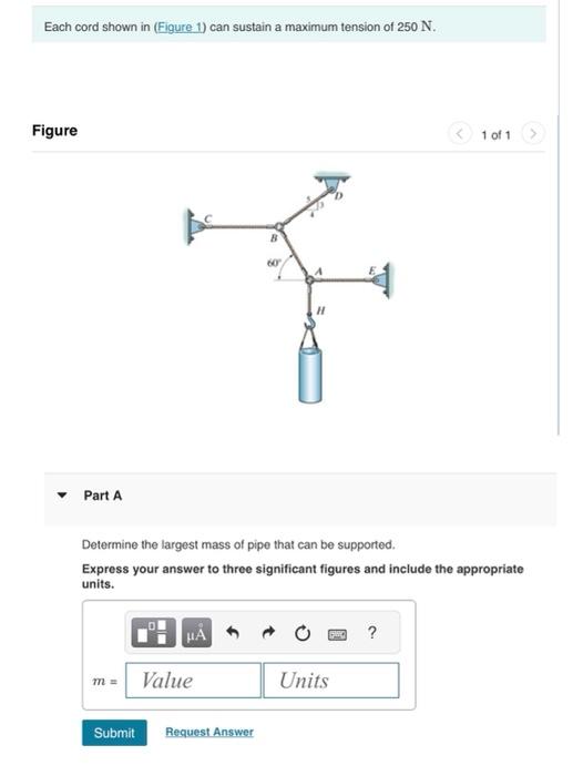 Solved Each cord shown in (Figure 1) can sustain a maximum | Chegg.com