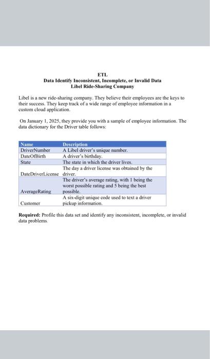 ETL Data Identify Inconsistent, Incomplete, or | Chegg.com