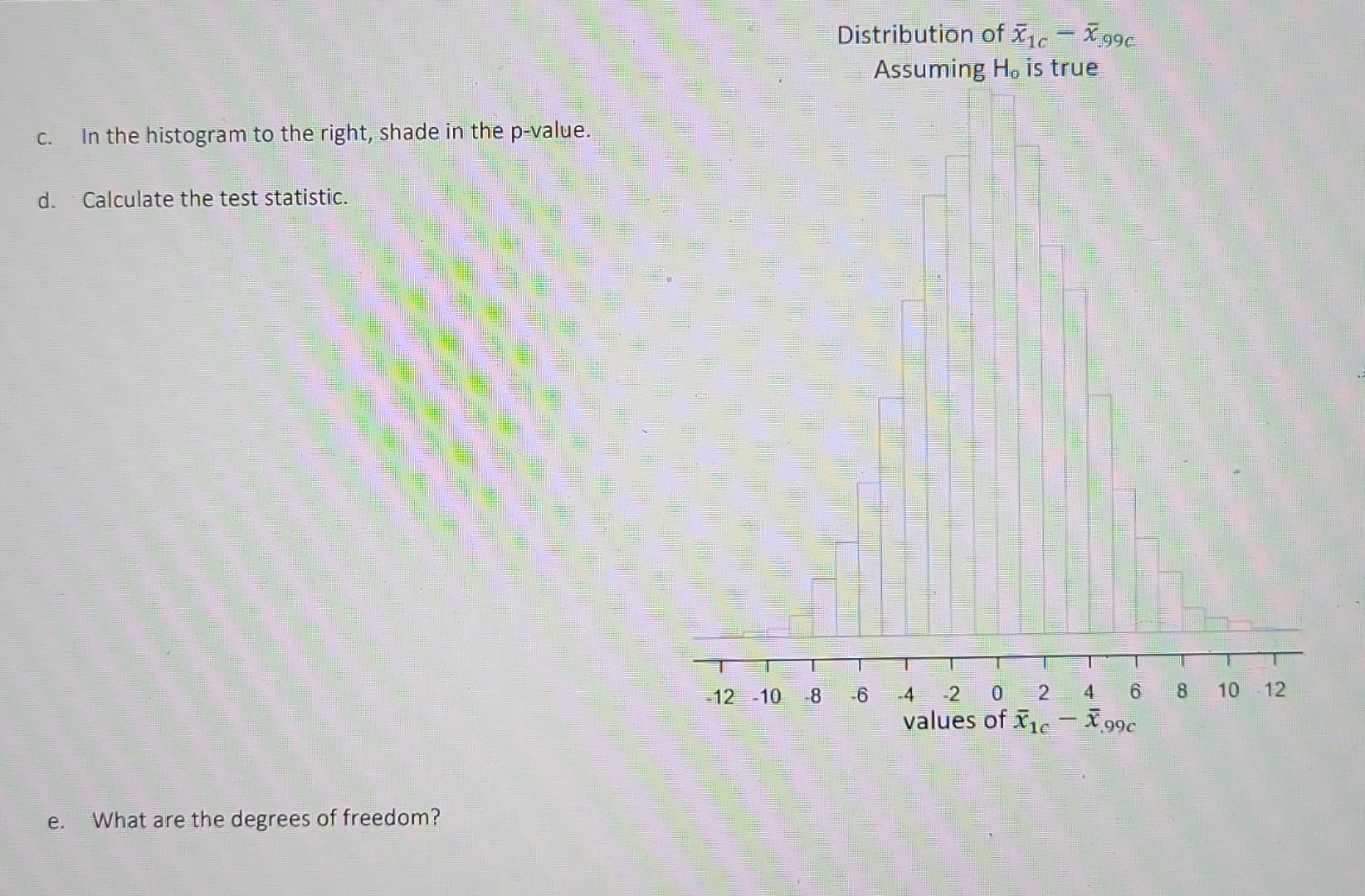 c. In the histogram to the right, shade in the | Chegg.com