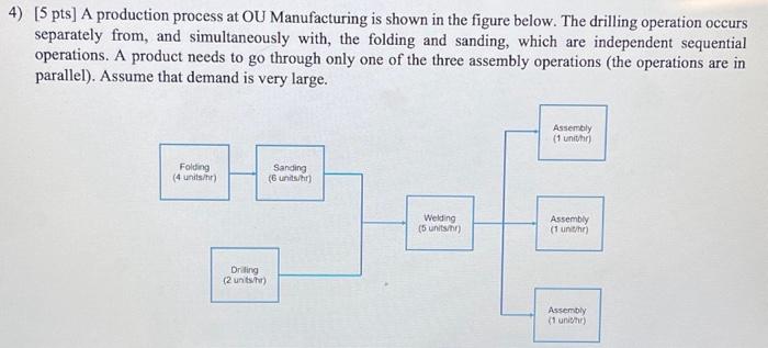 Solved 4) [5 pts] A production process at OU Manufacturing | Chegg.com