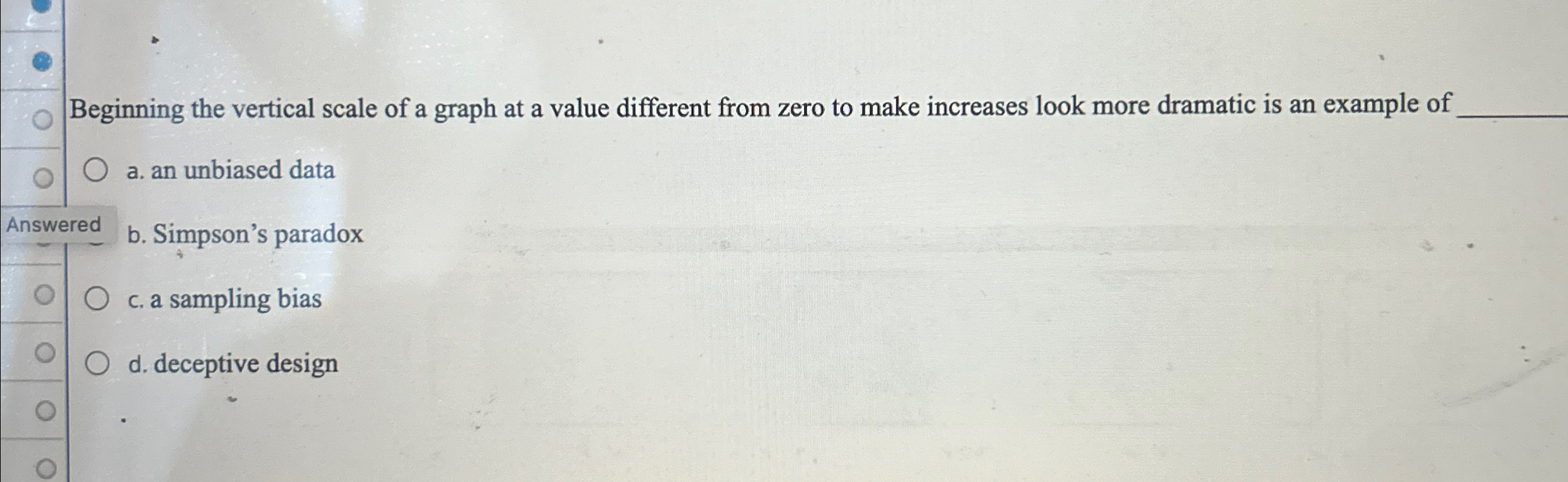 Solved Beginning the vertical scale of a graph at a value | Chegg.com