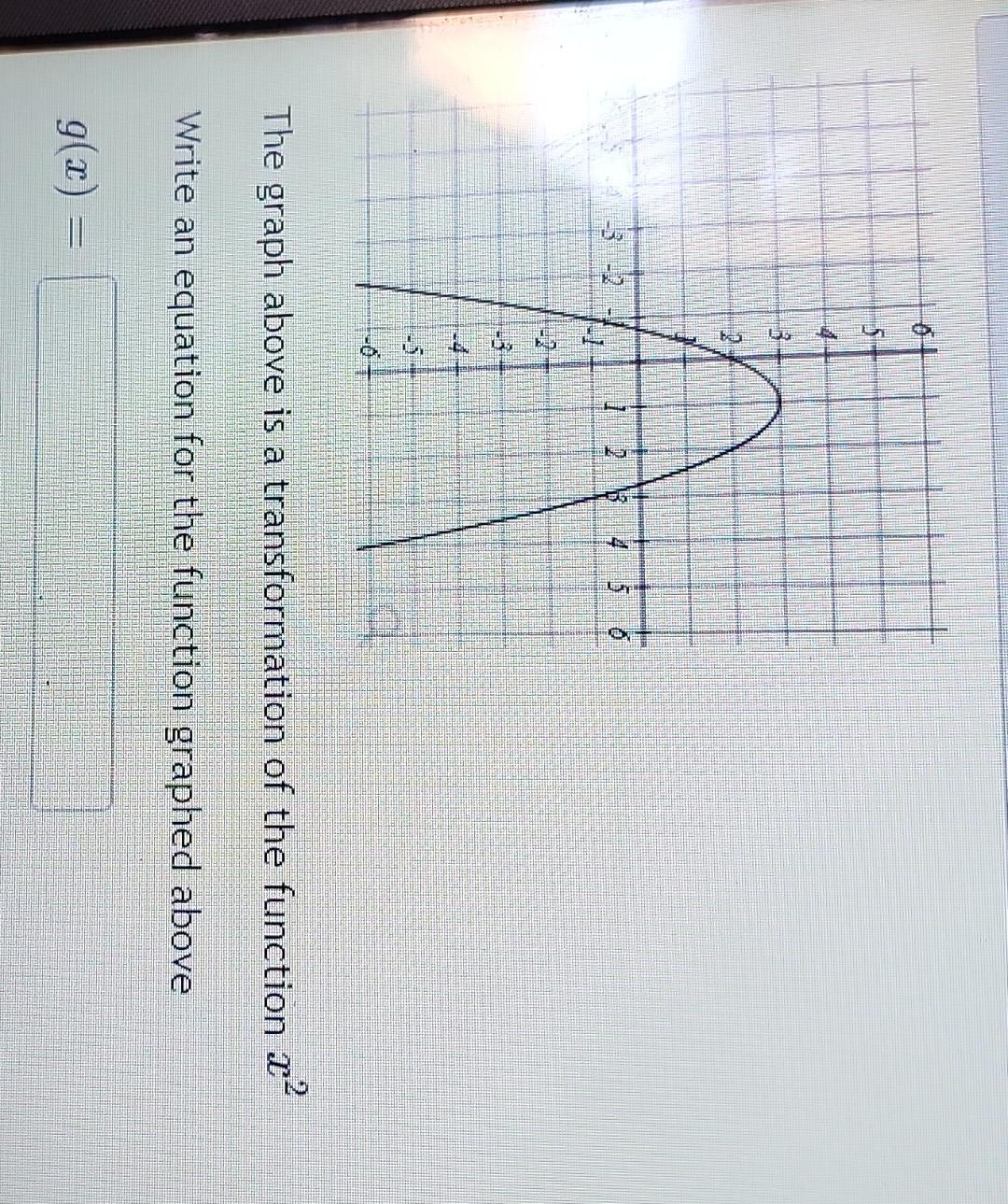 Solved The graph above is a transformation of the function | Chegg.com