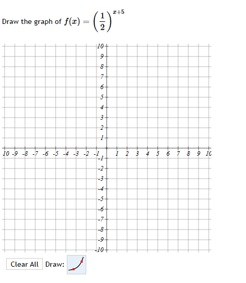 Solved Draw the graph of f(x)=(12)x+5Draw: | Chegg.com