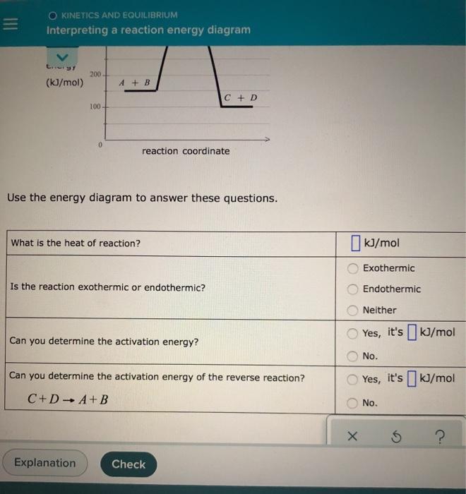 Solved O KINETICS AND EQUILIBRIUM Interpreting a reaction | Chegg.com