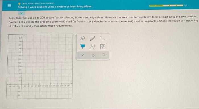 Solved Lines Functions And Systems Solving A Word Problem