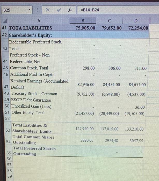 Solved The income statement and balance sheet of Nestle | Chegg.com