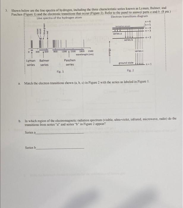 Solved 3. Shown below are the line spectra of hydrogen, | Chegg.com