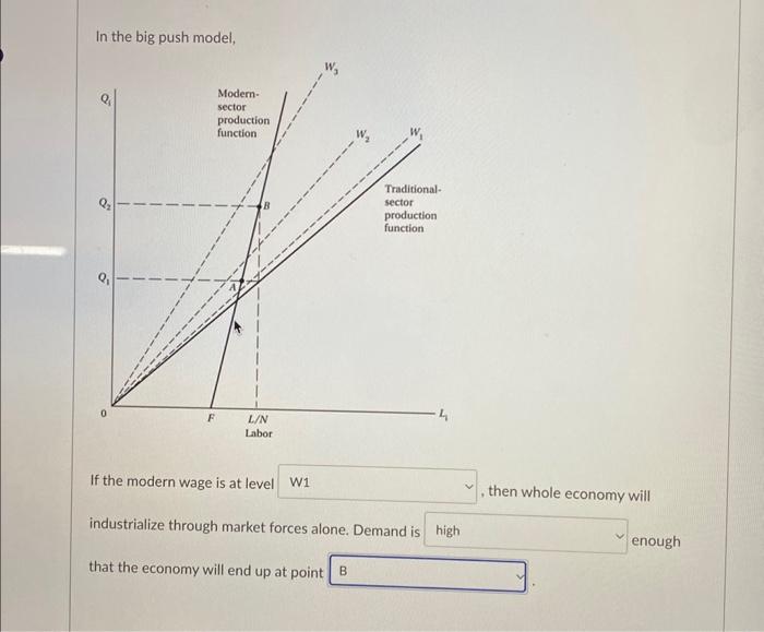 In the big push model, If the modern wage is at level | Chegg.com