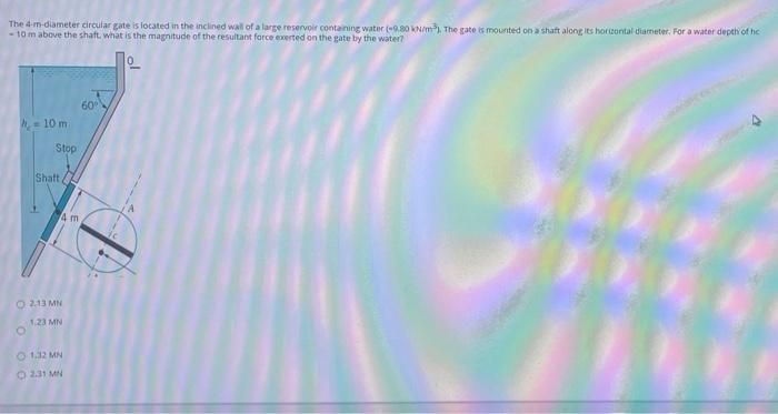 Solved The 4-m-diameter circular gate is located in the | Chegg.com