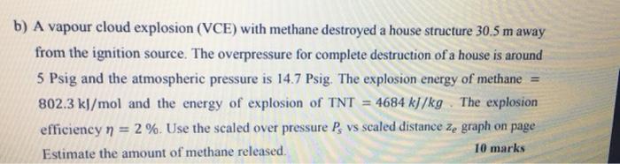Solved Determine the limiting oxygen concentration (LOC) of | Chegg.com
