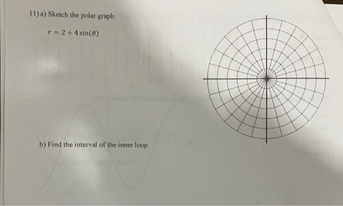 Solved 11) a) Sketch the polar graph: r = 2 + 4 sin() b) | Chegg.com