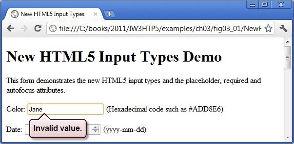 Solved This project checks to see if you can successfully | Chegg.com