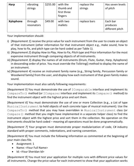 Solved Musical Instruments Design and implement the | Chegg.com