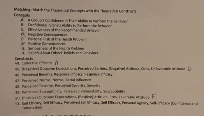 Solved Matching: Match the Theoretical Concepts with the | Chegg.com