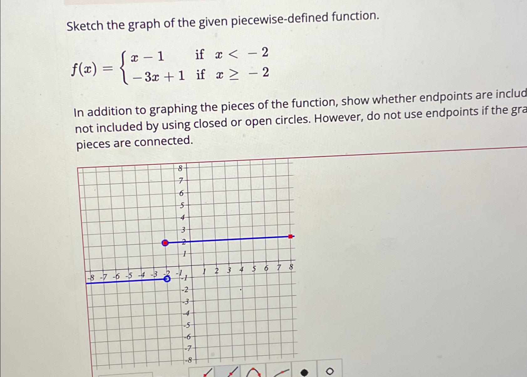 Sketch the graph of the given piecewise-defined | Chegg.com