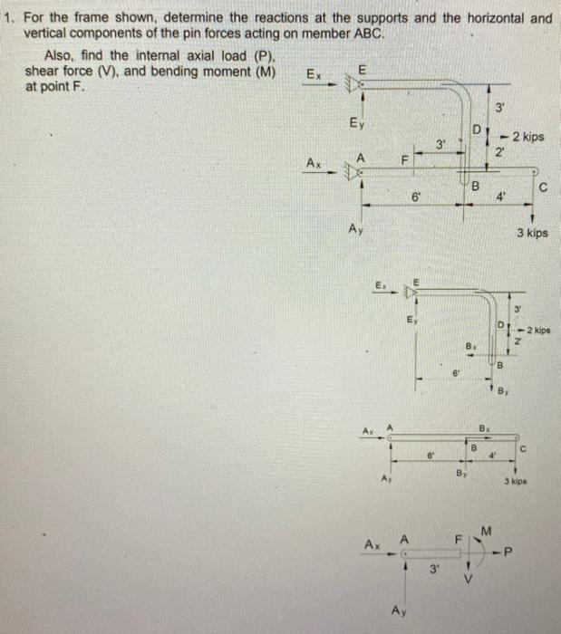 Solved 1. For the frame shown, determine the reactions at | Chegg.com