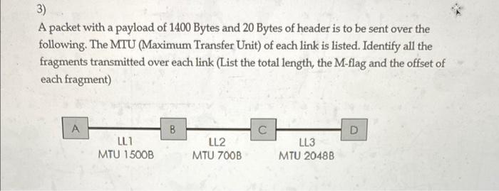 Solved 3) A packet with a payload of 1400 Bytes and 20 Bytes | Chegg.com