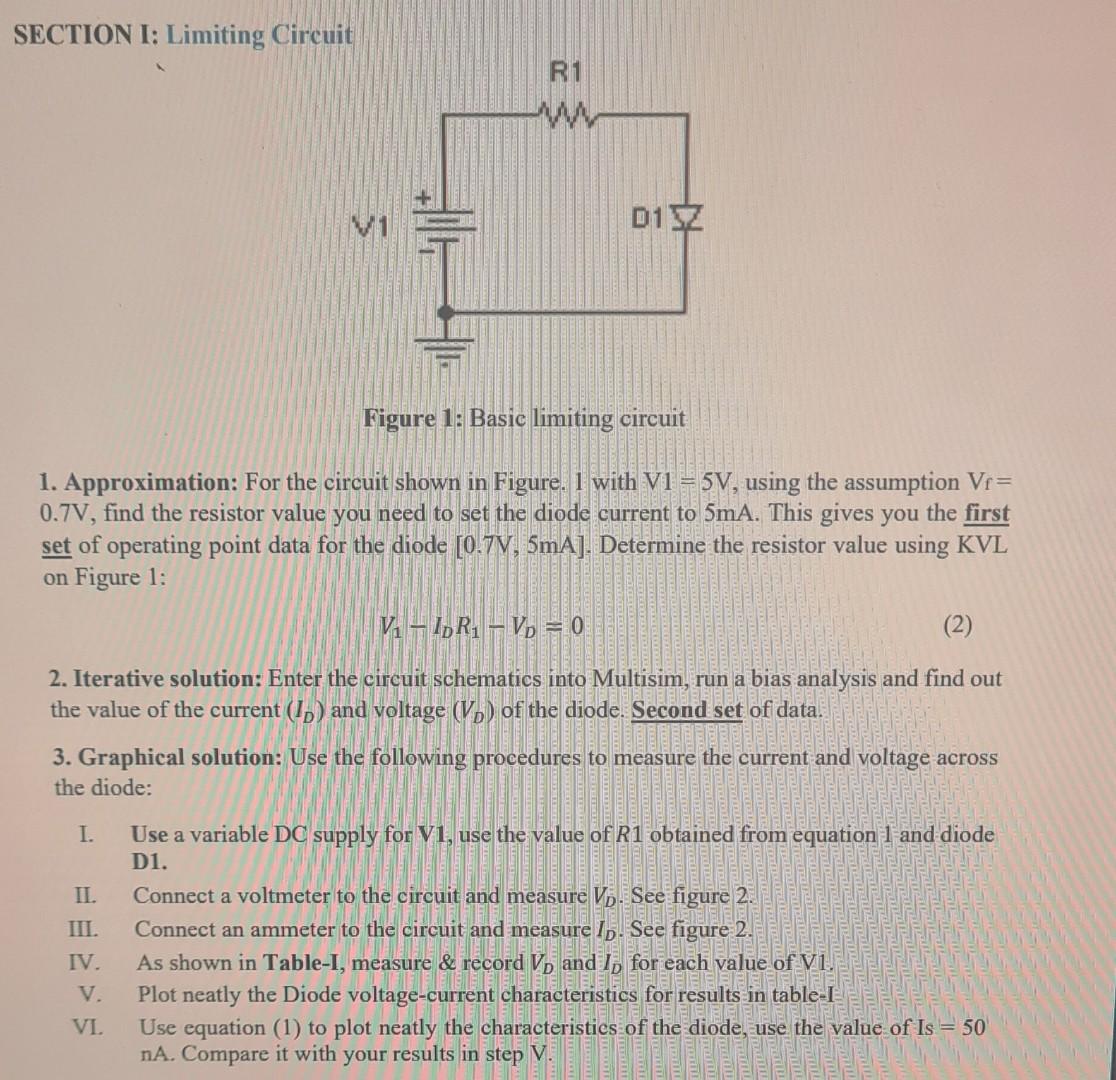 Solved SECTION I: Limiting Circuit Figure 1: Basic limiting | Chegg.com