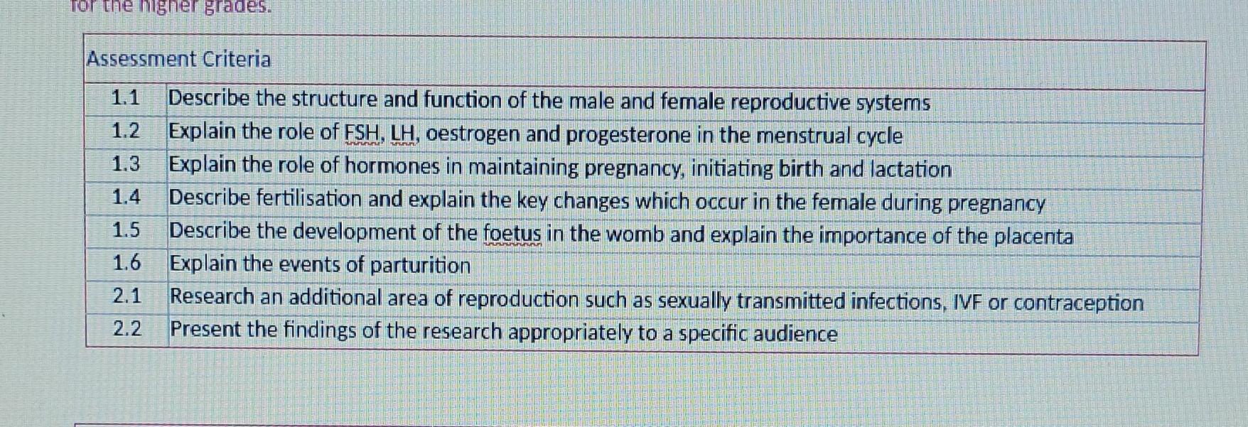 Solved Assessment Criteria 1.1 Describe the structure and | Chegg.com