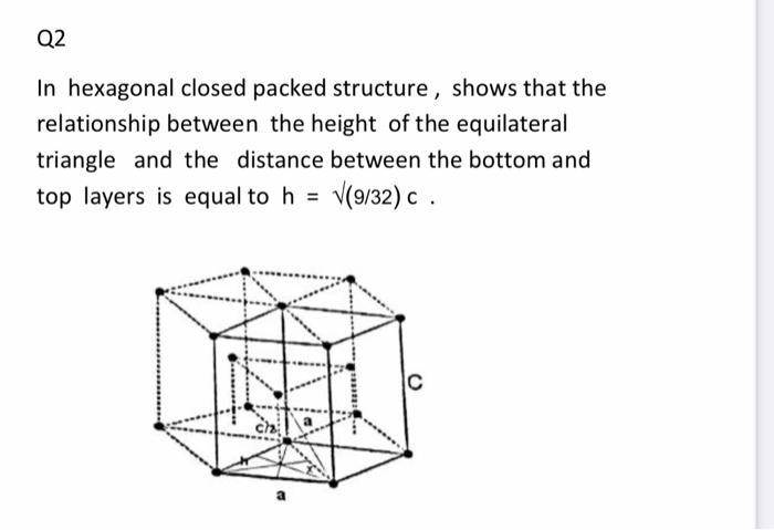 Solved Q2 In hexagonal closed packed structure, shows that | Chegg.com