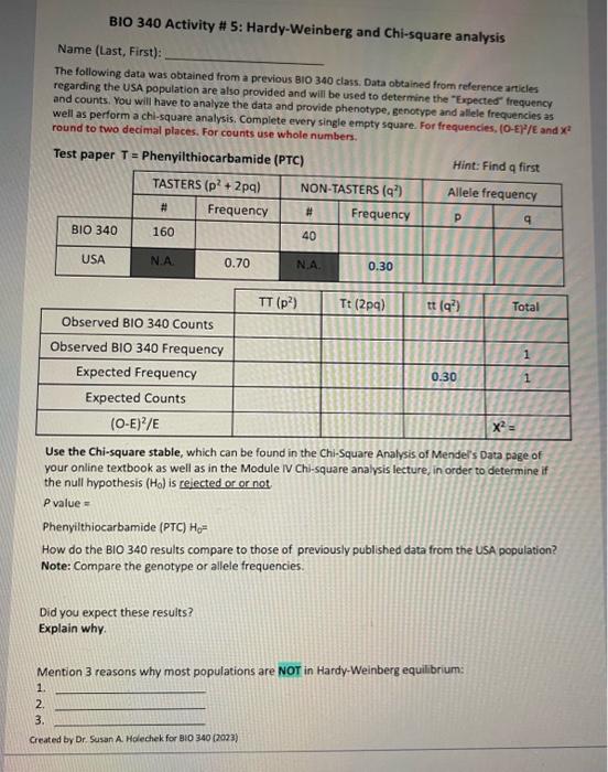 Solved BIO 340 Activity \# 5: Hardy-Weinberg and Chi-square | Chegg.com
