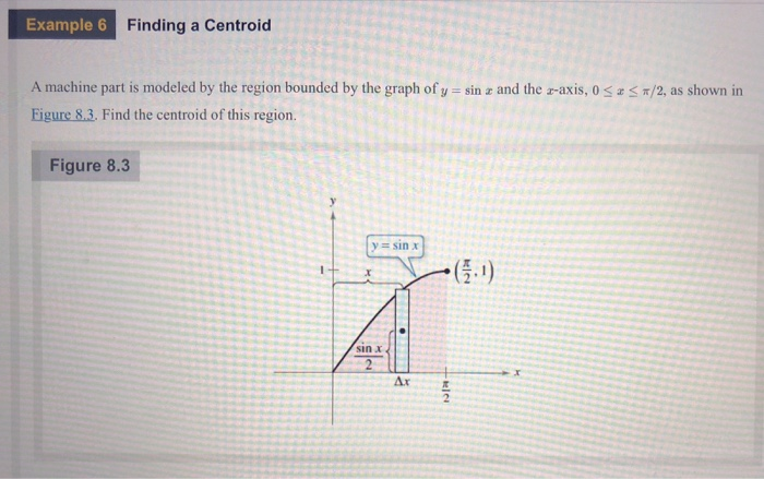 Solved Example 6 Finding a Centroid A machine part is | Chegg.com
