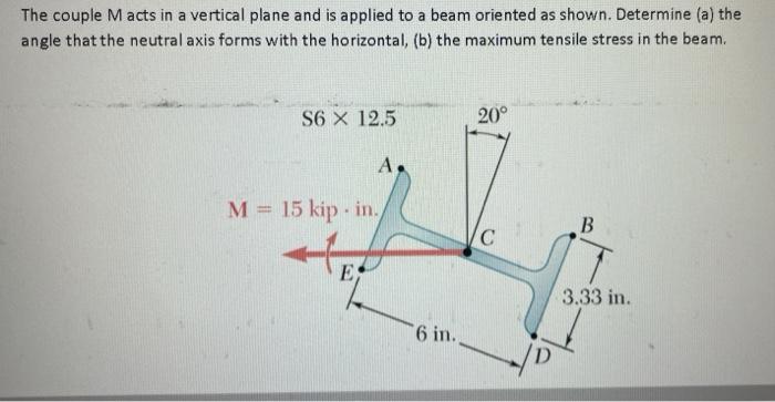 Solved The couple M acts in a vertical plane and is applied | Chegg.com