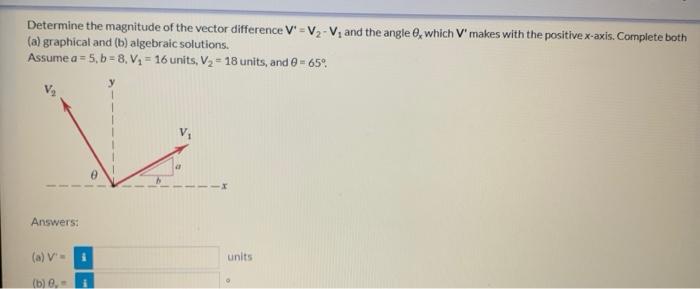 Solved Determine the magnitude of the vector difference | Chegg.com
