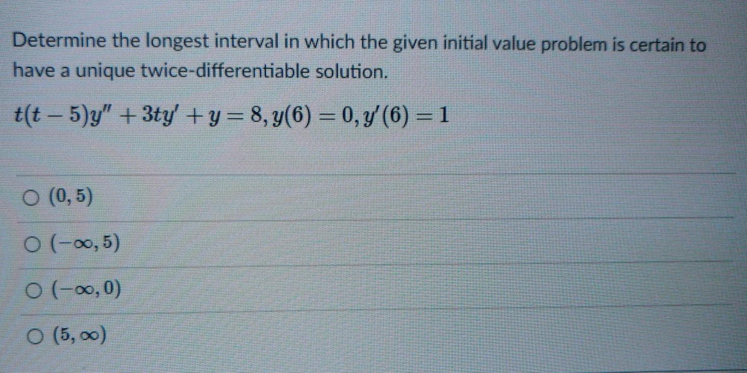 Solved Determine the longest interval in which the given | Chegg.com