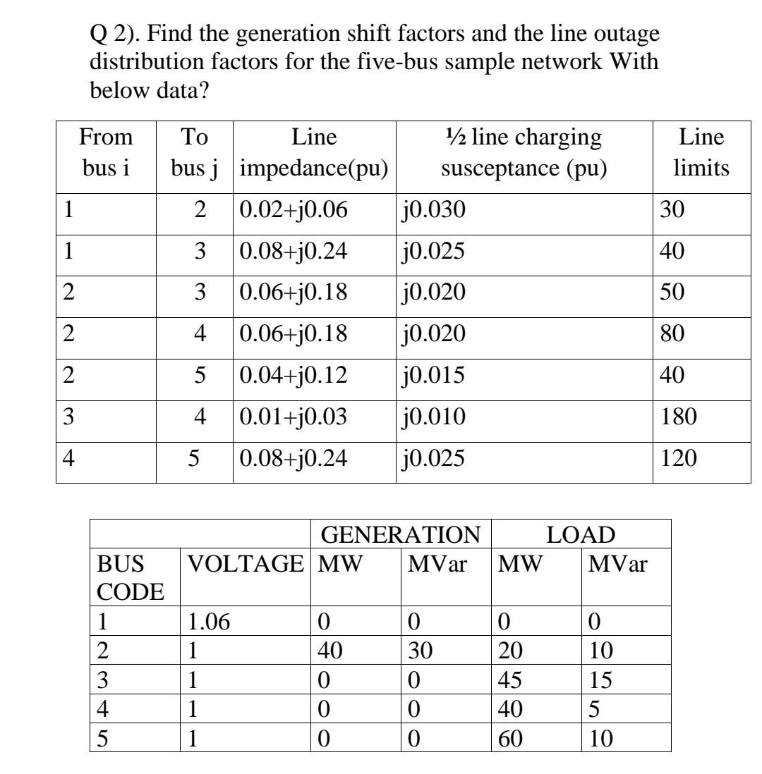 Q2). Find the generation shift factors and the line | Chegg.com Q2). Find the generation shift factors and the line | Chegg.com
