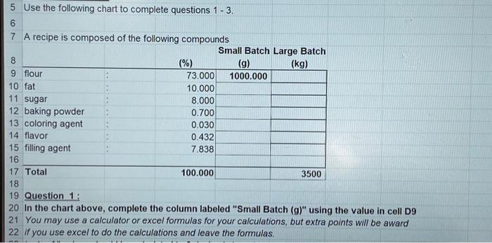 Question 1: In the chart above, complete the column | Chegg.com