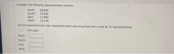 Solved Consider the following apportionment problem. Use the | Chegg.com