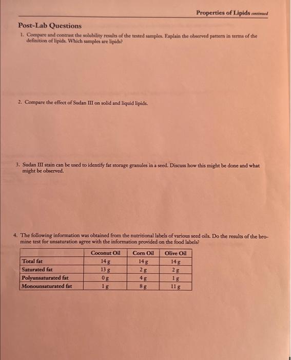 Post Lab Questions 1 Compare And Contrast The 
