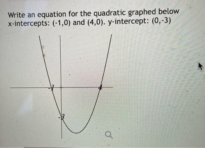 Solved Write an equation for the quadratic graphed below | Chegg.com