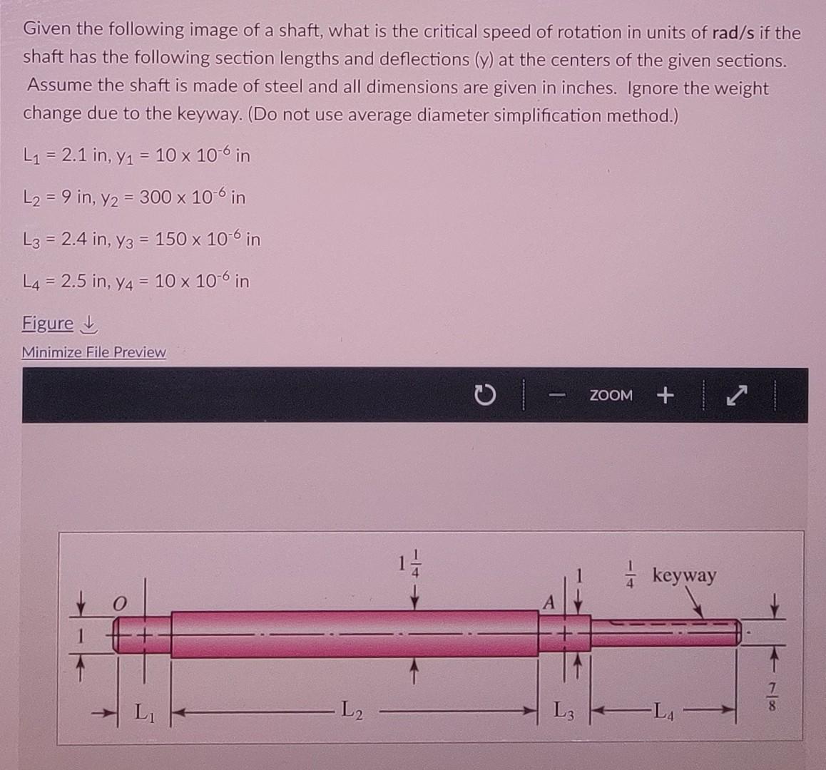 Solved Given the following image of a shaft, what is the | Chegg.com