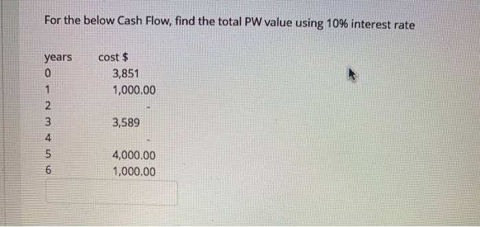 Solved For the below Cash Flow, find the total PW value | Chegg.com