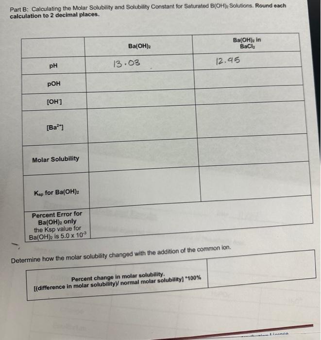 Solved Part B: Calculating the Molar Solubility and | Chegg.com