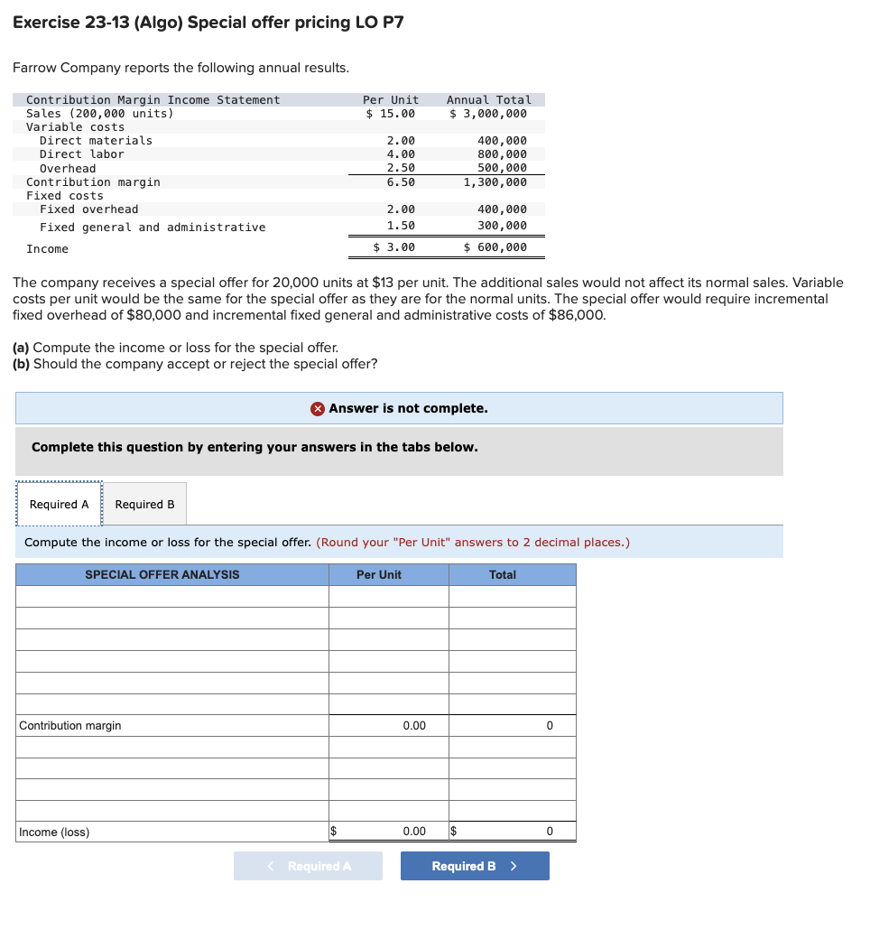 Solved Exercise 23-13 (Algo) ﻿Special offer pricing LO | Chegg.com
