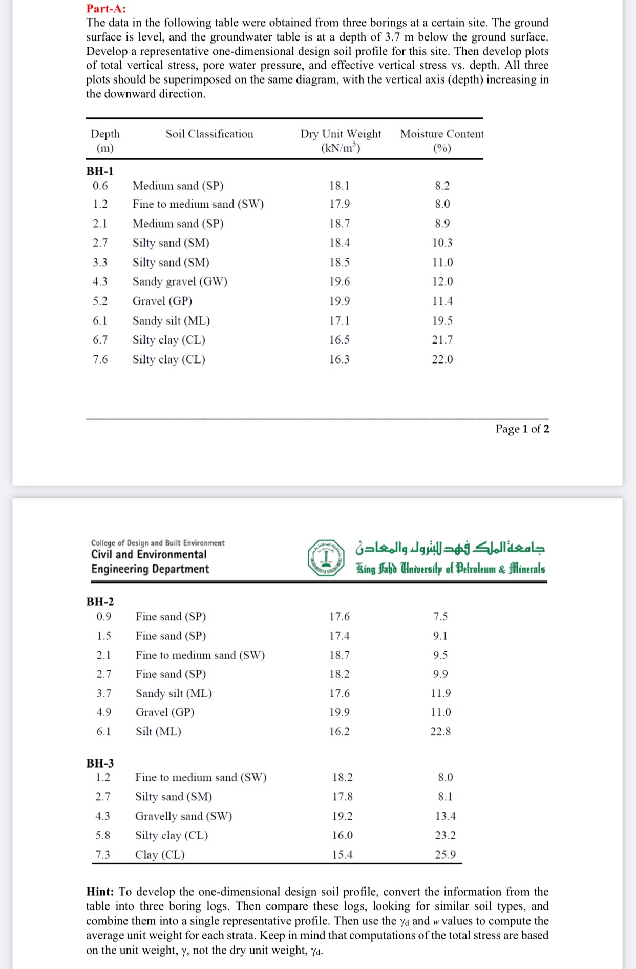 Solved Part-A:The data in the following table were obtained | Chegg.com